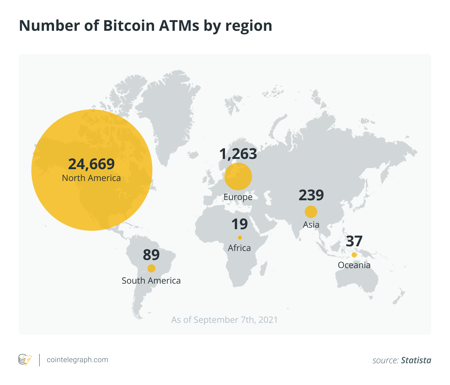 Bitcoin ATMs: A Beginner's Guide to Bitcoin ATMs Receipt - Tago Bitcoin ATMs: A Beginner's Guide to Bitcoin ATMs Receipt - Tago